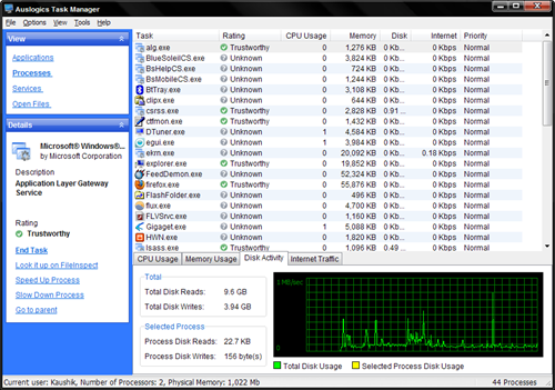 New portable Auslogics Task Manager